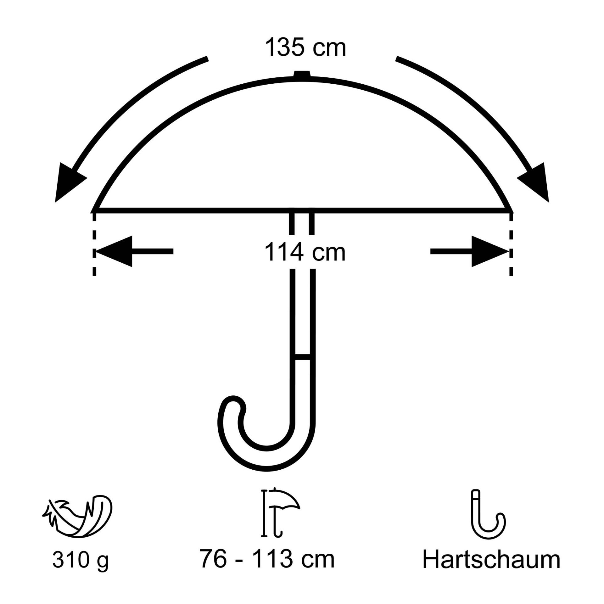 EuroSCHIRM | Trekking-Regenschirm Swing handsfree ultra | Online kaufen
